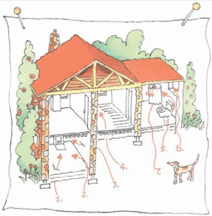 Radon_diagram - North Carolina Health News