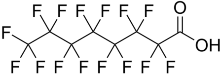 GenX Pollution - What Happened? And When? - North Carolina Health News