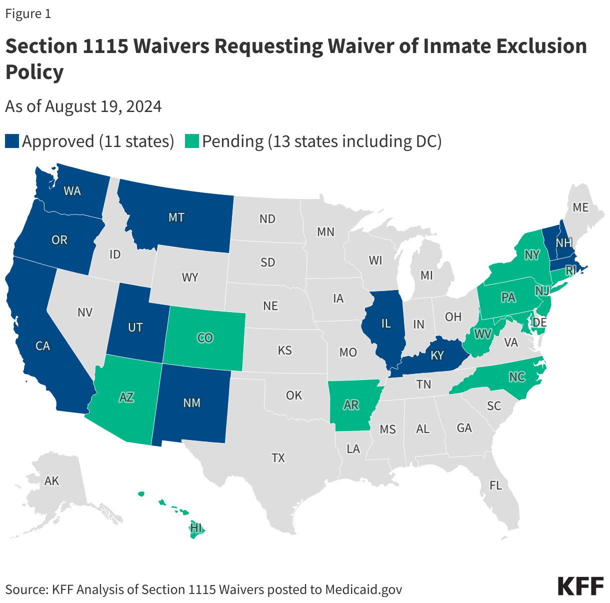 section-1115-waivers-requesting-waiver-of-inmate-exclusion-policy ...
